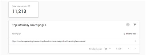Best Internal Linking Tool Here Great Options In