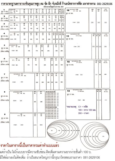 ตรายางชนิดด้ามธรรมดา แบบสี่เหลี่ยม รับทำนามบัตร รับทำตรายาง ทำสติ๊กเกอร์ ธนัชชากราฟิค
