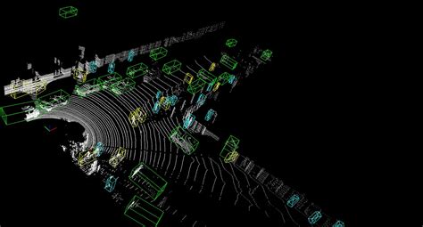 Comprehending Pth Files The Backbone Of Pytorch Models By Manas Nand Mohan Medium