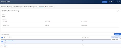 Cisco Cloud Network Controller For Google Cloud User Guide Release X Cisco Cloud