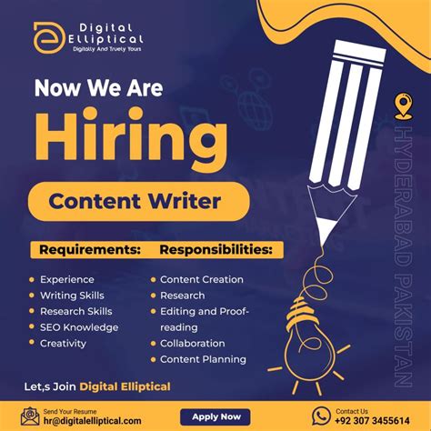 Digital Elliptical Software Company Pvt Ltd On Linkedin Digitalelliptical Contentwriter