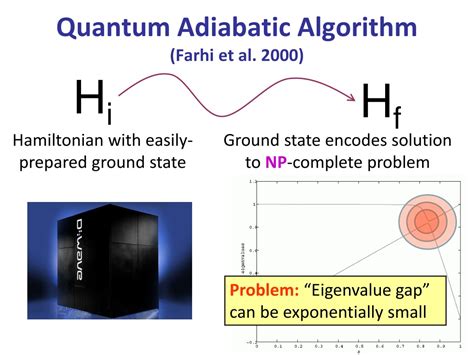 ppt quantum computing powerpoint presentation free download id 9451616