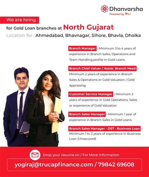 Yogirajsinh Gohil On Linkedin We Are Hiring