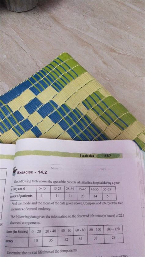 Exercise 142the Following Table Shows The Ages Of The Patients Admitt