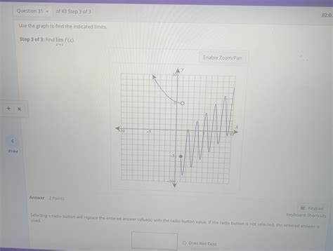 Solved Use The Graph To Find The Indicated Limits Step Of Chegg