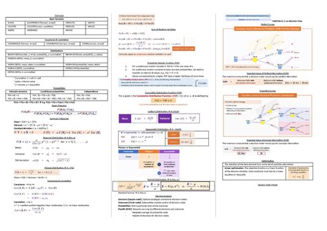 Dao1704 Finals Cheatsheet Formulas Basic Formulas Sum Sumproduct