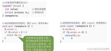 操作系统（四）：进程同步让权等待 Csdn博客