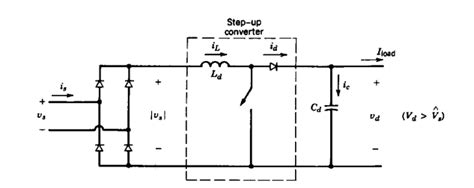 2 Consider A Single Phase Unity Power Factor