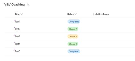 Calculate The Count Of Sharepoint List Items And Then Record In An Excel Using Power Automate