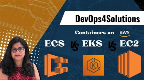 Nidhi Gupta On Linkedin Ecs Vs Eks Vs Ec2 Choosing The Best Aws Service For Docker Deployment