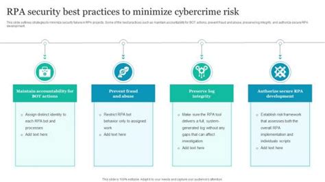 risks and dependencies slide team