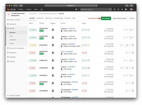 Building A Kubernetes Cluster On Aws With Terraform Ansible And Gitlab Cicd Techcrumble