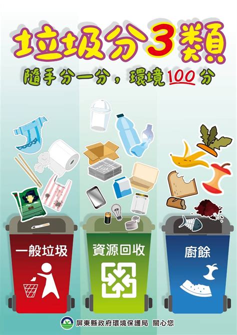 屏東環保go 屏東環保局強化垃圾分類檢查 10天破袋合格率提升21 👍