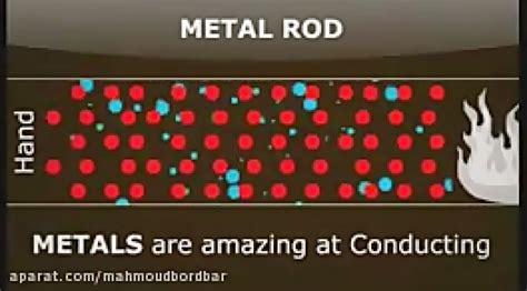 رسانش گرمایی علوم هفتم فیزیک ‌دهم