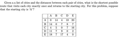 Solved Create A Branch And Bound Algorithm Best Case To
