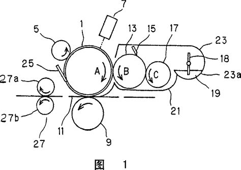 Electrostatic Latent Image Developing Toner And Image Forming Method Eureka Patsnap