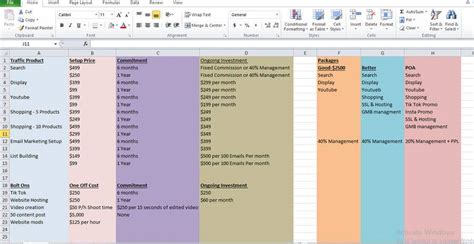 Entry 17 By Ononya For Convert Excel Sheet To Pricelist Freelancer