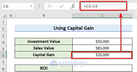 How To Calculate The ROI Percentage In Excel 6 Methods