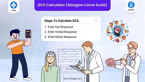 Gcs Calculator Glasgow Coma Scale For Brain Injuries Drlogy