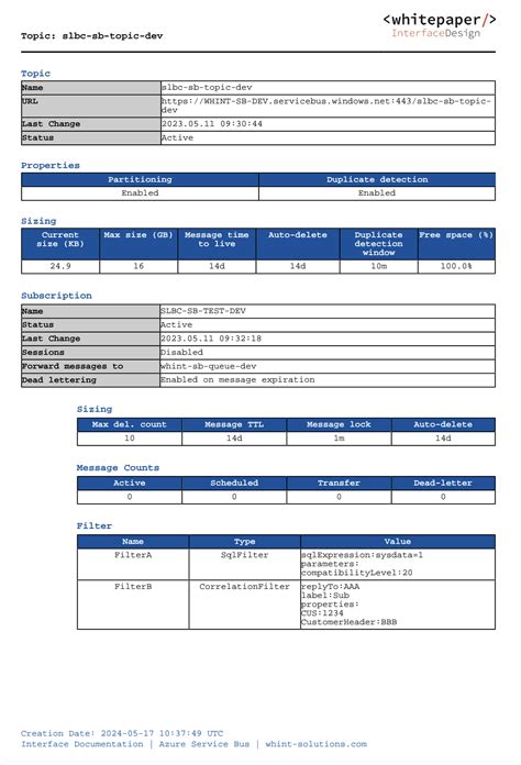 Azure Integration Services Integration Excellence The Blog Of Whitepaper Interfacedesign