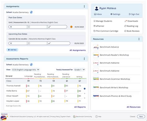 Introducing The New Dashboard