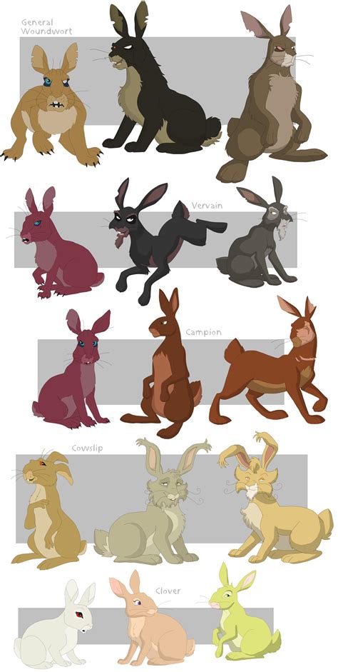 Pin By Vivian Hardin On Watership Down Character Watership Down