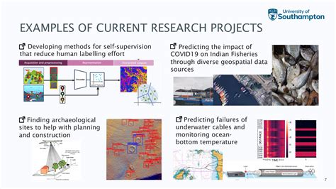 Geospatial Artificial Intelligence Geospatial Ai A Short Summary