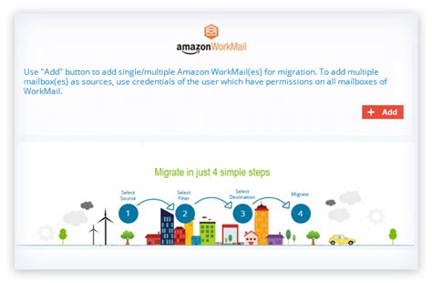 amazon workmail backup tool to restore and backup workmail mailboxes