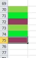 Excel VBA Loops With Values Belonging To A Set Stack Overflow