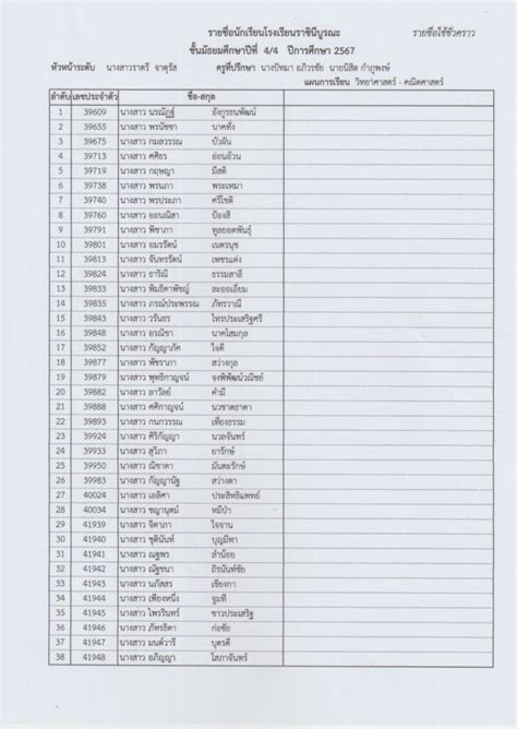 ประกาศ รายชื่อนักเรียนแยกตามห้องเรียน ชั้นมัธยมศึกษาปีที่ 4 ปีการศึกษา 2567 โรงเรียนราชินี