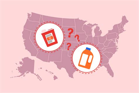 Safe Sharps Disposal Healthywomen