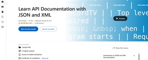 Best API Integration Courses To Take In The CTO Club