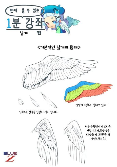 Pin by Karlotte Airise on 날개 Drawing tips Wings drawing Drawing tutorial