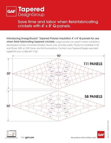 Energyguard™ Tapered Polyiso Insulation Gaf Roofing