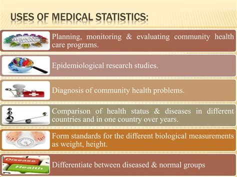 Statistics Descriptive And Inferential Pptx