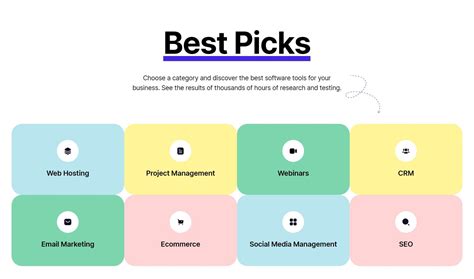 Domain Vs Subdomain When To Use Which