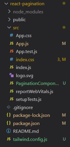Pagination Component Using React Hooks Geeksforgeeks