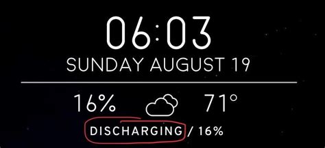 [question] is there a xenhtml widget that only has the charging