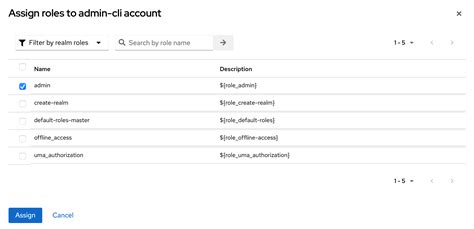 Why The Buildin Claims Not Shown In Jwt From The Default Client “admin