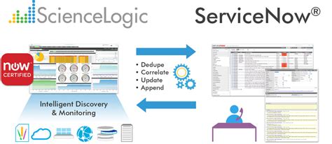 servicenow integration demo sciencelogic
