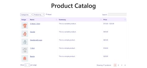 Step By Step Guide Removing The Add To Cart Button In Woocommerce For