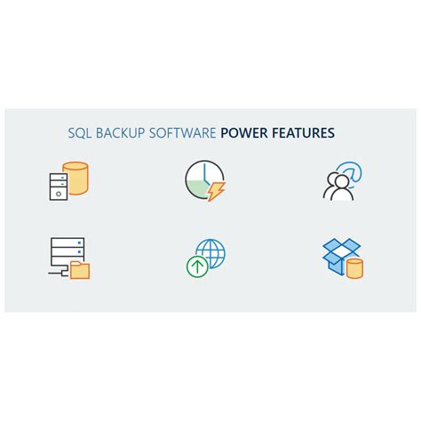 Sql Backup Master Software Gracho