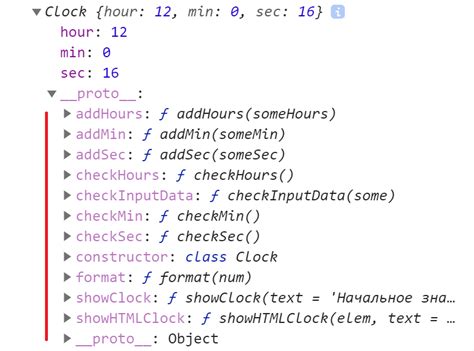 Классы в Javascript Html