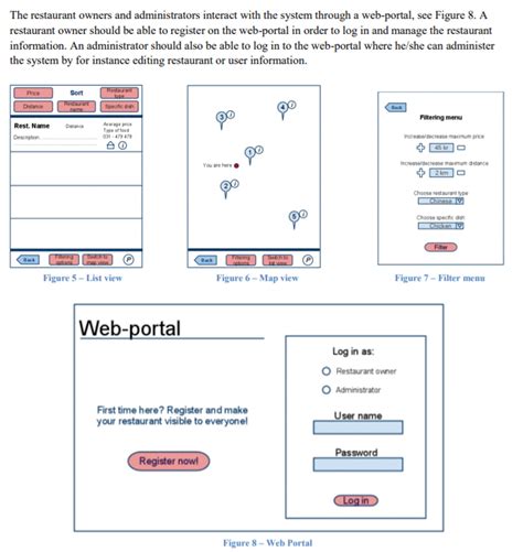 Solved Calculate Unadjusted Function Point Count Ufc And Adjusted