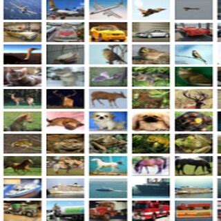 Sample Images Of Cifar Dataset Download Scientific Diagram
