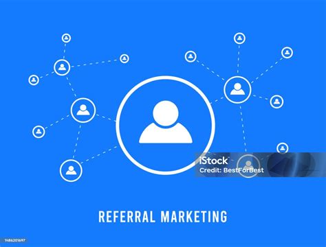 추천 마케팅 개념입니다 입소문을 통한 관계 마케팅 친구 추천 프로그램으로 고객에게 영향을 미칩니다 추천 코드 공유로 매출을 늘리세요 입 마케팅 아이디어의 세계 리퍼럴