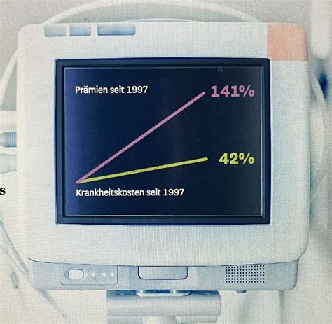 Joël Hoffmann Auf Linkedin Saldo 42 Kommentare