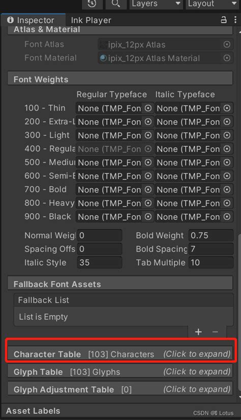 unity中文变成方框 不显示 unity3d text 中文显示方框 csdn博客