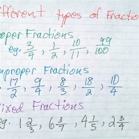 Indeterminate Forms Of Limits Math Worksheets And Math Videos Ottawa