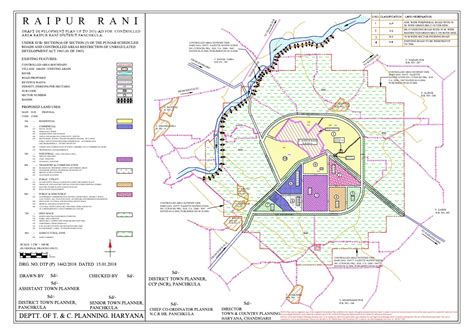 Raipur Rani Draft Master Development Plan 2031 Pdf Map Masterplansindia